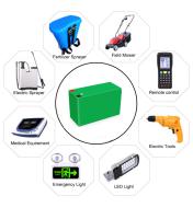 China Deep Cycle 12V 20ah Lifepo4 Battery Cell Pack 24Ah for Energy Solar Cell Battery Lithium Ion Emergency  Storage Battery for sale