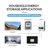 China Deep Cycle 24V 200Ah Solar Lifepo4 20kwh Battery with  for RV/ Boat for sale