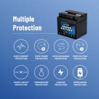 China 48V 20Ah Vehicle  Battery Pack Ebike,scooter,motorcycle for sale
