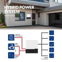 China 51.2V 100 200Ah Wall-mounted  Energy Storage Battery PACK LFP  100AH 200AH 5KW 10KW for sale