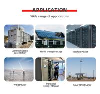China Rack-Mounted  Lithium Ion Battery 5kwh 10kwh 48v 100ah 200ah 51.2v Lithium Battery 5KWH 10KWH 15KWH 20KWH Powerwall for sale