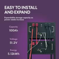 China 100 kwh Battery10 kwh Lithium Iron Phosphate Battery 48V 100Ah 200Ah Battery Ups Backup Batterie 500 kwh Solar BSS for sale