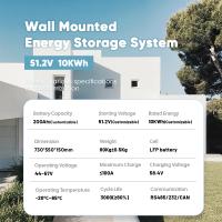 China 51.2V 10Kwh Wall Mounted Energy Storage System All in One with Inverter Off Grid/On Grid Home Backup Power for sale