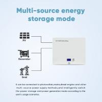China 51.2V 10Kwh Wall Mounted Energy Storage System All in One with Inverter Off Grid/On Grid Home Backup Power for sale