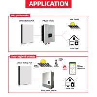 China 48V 200Ah Powerwall Battery 5kWh Home Storage Wall Mounted for sale