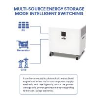 China Wheeled Energy Storage Battery Pack 25.6V 51.2V 100Ah 200Ah Lithium Battery Storage Lifepo4 BS Home Energy Storage System for sale