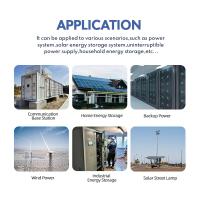 China Wheeled Energy Storage Battery Pack 25.6V 51.2V 100Ah 200Ah Lithium Battery Storage Lifepo4 BS Home Energy Storage System for sale
