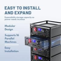 China 51.2V 50Ah-300Ah Rack-Mounted  Energy Storage Battery for sale