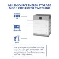 China 51.2V Power Cube Stackable Battery 100 200Ah Supply Power System, Solar Energy Storage System, Uninterruptible Power Supply for sale