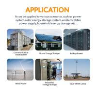China Hybrid Inverter  Energy Storage  Lithium Battery for sale