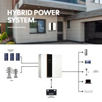 China Hybrid Inverter  Energy Storage  Lithium Battery for sale