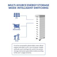China 512V 50~280Ah Stacked Energy Storage System OEM ODM Household Emergency Use  Outdoor Power Supply Solar Energy Storage Equipment for sale