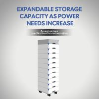 China 512V 50~280Ah Stacked Energy Storage System OEM ODM Household Emergency Use  Outdoor Power Supply Solar Energy Storage Equipment for sale