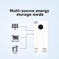 China 15KWh Energy Storage System with Fuma Casters  for Power Outage Backup, Solar Charging Supported, OEM/ODM  Customization for sale