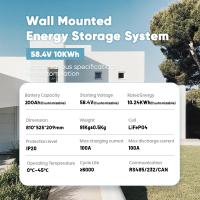 China 10KWh Energy Storage System Commercial for UPS Office Buildings, Reliable Backup Power, Multi - Device OEM/ODM  Customization for sale