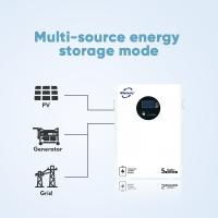 China 5KWh Energy Storage System for Power Outage Backup, Solar Charging Supported, OEM/ODM  Customization for sale