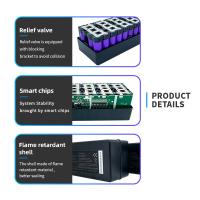 China 36v 6ah Bike Lethium Battery E Bicycle Electric Bicycle Battery Cycle Electric Bicycle Accessories 18650 Lithium Battery Ebike for sale