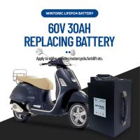 China 60V 30A Battery Pack for E-bike E-motorcycle Electric Bicycle for sale