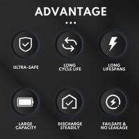 China 60V 30A Battery Pack for E-bike E-motorcycle Electric Bicycle for sale