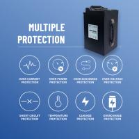 China 60V 30A Battery Pack for E-bike E-motorcycle Electric Bicycle for sale