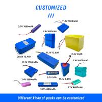 China 10ah 18650 Electric Bike Lithium Battery 24v Battery Pack for sale