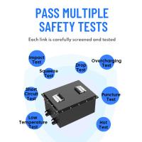 China 48V 105Ah Vehicle  Battery Pack Motorcycle Golf Cart Patrol Car Forklift for sale