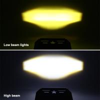 China 12-80V LED Spot Light for Motorcycle Fog Lights Project Custom Modification for sale