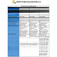 China 5-Axis Control Magnetoelectric Stator Micro Motor Machine High Productivity for sale
