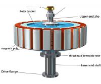 China 3-Year Guarantee Stamped Cast Steel Stator Motor Core for OEM Machining for sale