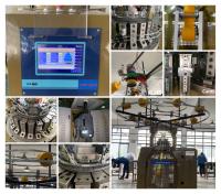 China Warp Knitting Mayer Circular Knitting Machine with Professional and AUTO Lubrication for sale