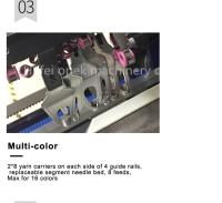 China Double Knitting Method 1500 W Computerized Hat and Scarf Knitting Machine for Products for sale