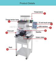 China 110V-220V Built-in Power Supply 2 Head Computerized Embroidery Machine for 14 Languages for sale