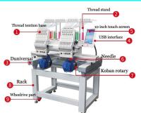 China Speed 2 Head Embroidery Machine with 1200 RPM Maximum Speed and Large Embroidery Area for sale