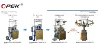China Small Dia Circular Knitting Machine OPEK Computerized Jacquard Beanie Hat Cap and Scarf for sale