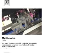 China 1.2m/S Flat Knitting Machine Sinker Double Knitting for Smooth Operation for sale
