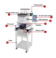China Computerized Embroidery Machine for Manufacturing Plant Revolutionize Your Production for sale