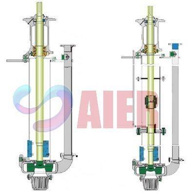 China YCT Vertical Spindle Ceramic Centrifugal Slurry Pump Corrosion Resistance for sale