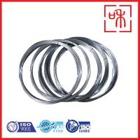 China Ti-6Al-7Nb Titanium Alloy Wire 0.06-6mm High Strength Biocompatible for Medical Aerospace for sale