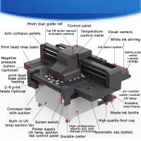 China 2500W Digital Printer With 550 Sheets Capacity For TIFF/JPG/EPS/PDF/BMP On Windows / Mac for sale
