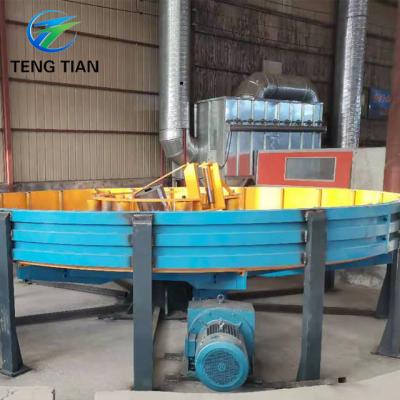 China High Frequency Welded Pipe Mill 2.5