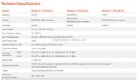 China Vertiv Netsure 731 A91-S2 48V DC Power System 3kW-31.5kW 540A with Rectifier R48-3000e3 for sale