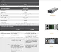 China Vertiv NetSure 531 A32 6kW 48V 200A DC Power System with R48-2000e3 Rectifier for sale