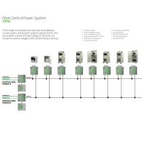 China 2U Flatpack2 Integrated 19