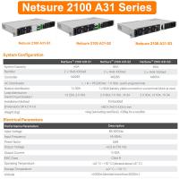 China Netsure 2100 A31 48V 40A 60A 1U Rack Embedded DC Power Supply System Telecom Hybrid for sale