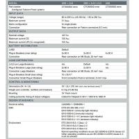 China Matching Smartpack S Controller Flatpack S 48/1800HE Rectifier Eltek 48V 150A Compact HE Flatpack S 2U DC Power System CTOS0502 for sale