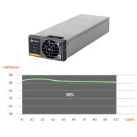 China Vertiv eSure S48-2000e3 48V 2000W MPPT Solar Converter for Telecom for sale