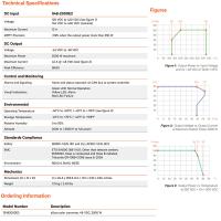 China Vertiv eSure S48-2000e3 48V 2000W MPPT Solar Converter for Telecom for sale
