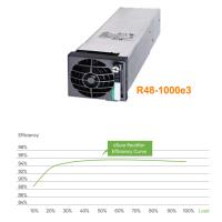 China Vertiv Emerson R48-1000e3 48V 1000W Telecom Rectifier Module 95% Efficiency for sale