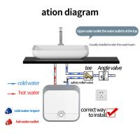 China 1500W Digital Kitchen Water Heaters Energy Saving Freestanding for sale
