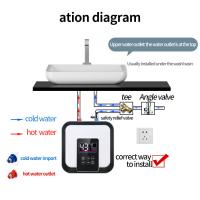 China Kitchen Smart Electric Water Heater 220V 1500W Water Heater 8L Storage for sale